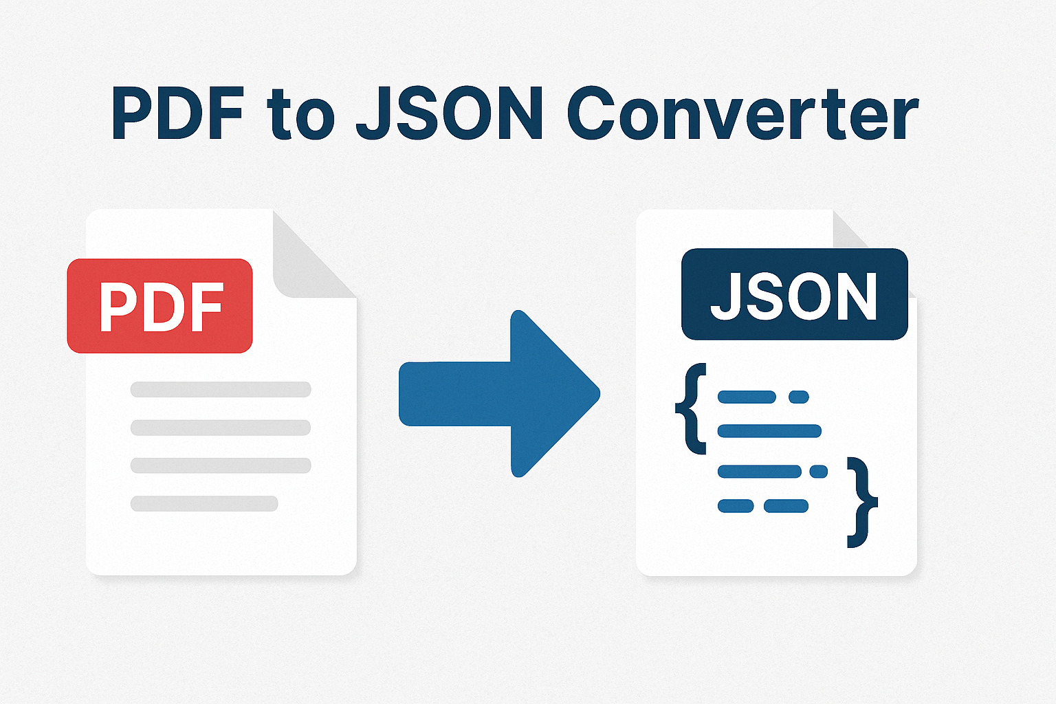 PDF_AI – Μετατροπή PDF Τιμολογίων σε JSON | LEXICON SOFTWARE